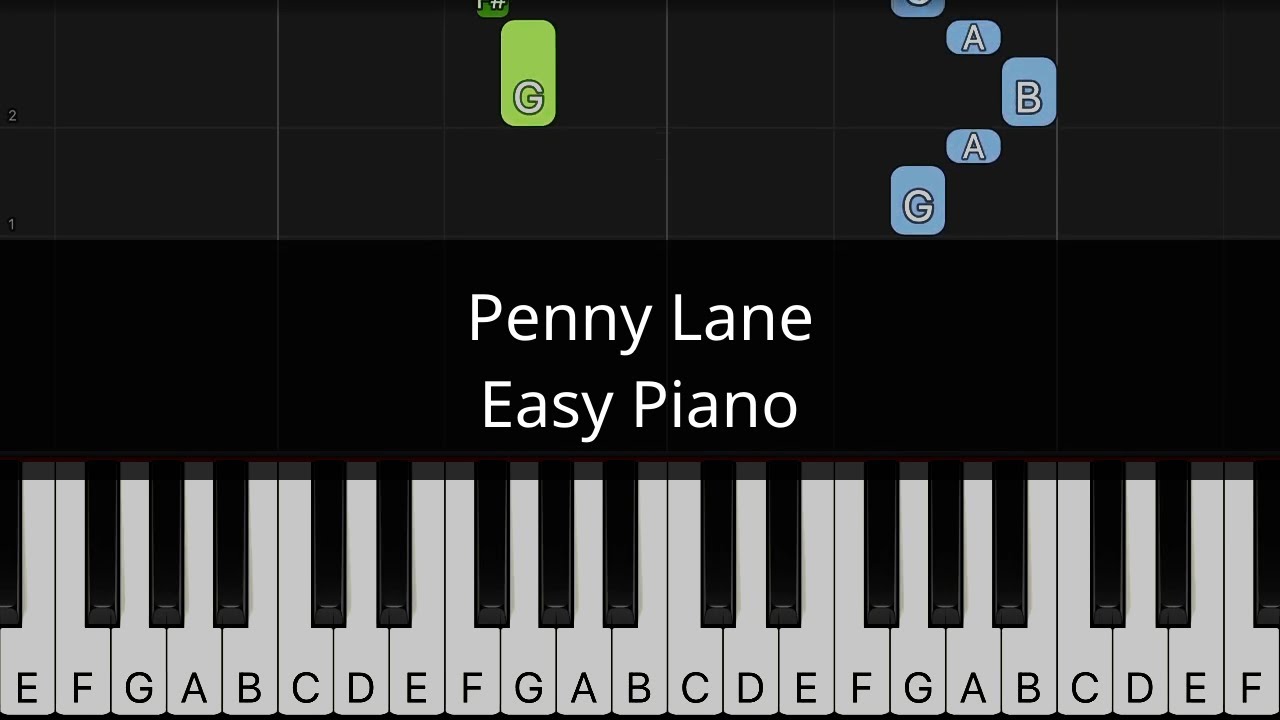 Penny Lane (The Beatles) - Easy piano tutorial - YouTube