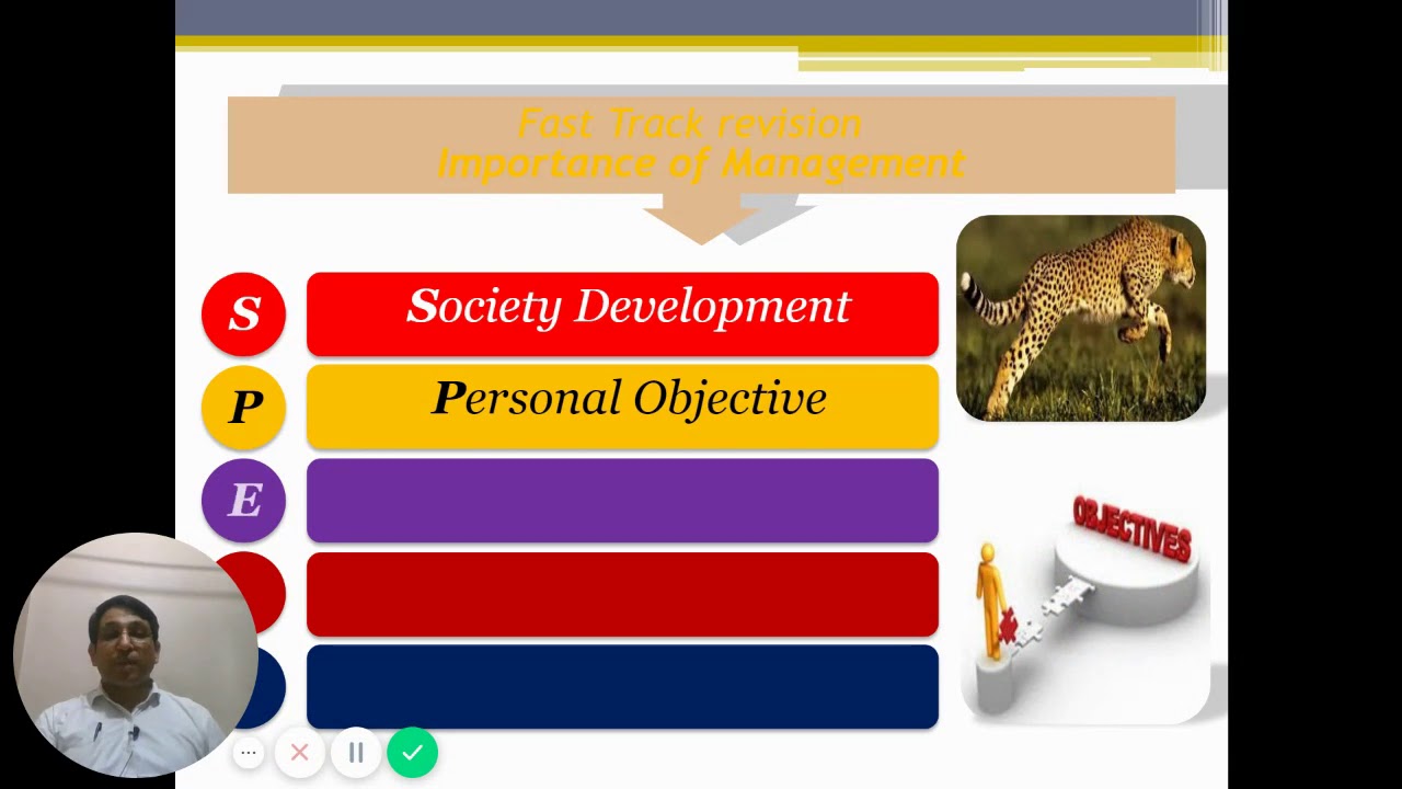 1.5 Objectives, Functions & Importance of management | BST | Class 12th ...