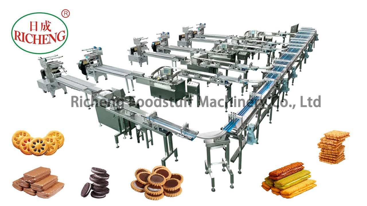 Richeng Automatic biscuit conveying stacking sandwiching and packaging production line - YouTube