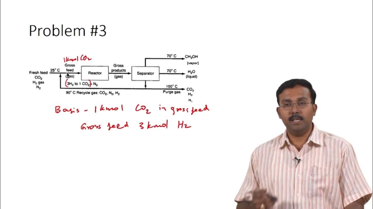 Energy Balances: A Review - Part 4 #ch17sp #swayamprabha - YouTube