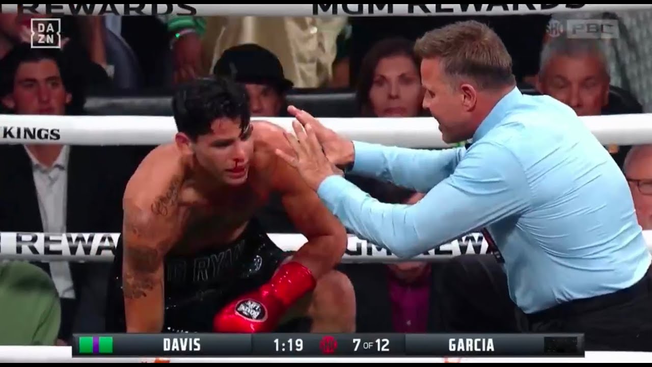 Tank Davis vs Ryan Garcia Knockout Looks FAKE?! - YouTube