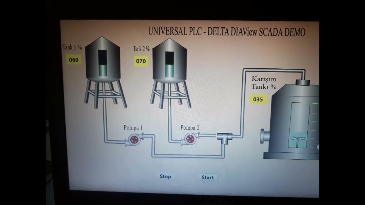 DELTA DIAView SCADA - UNIVERSAL PLC Demo - YouTube