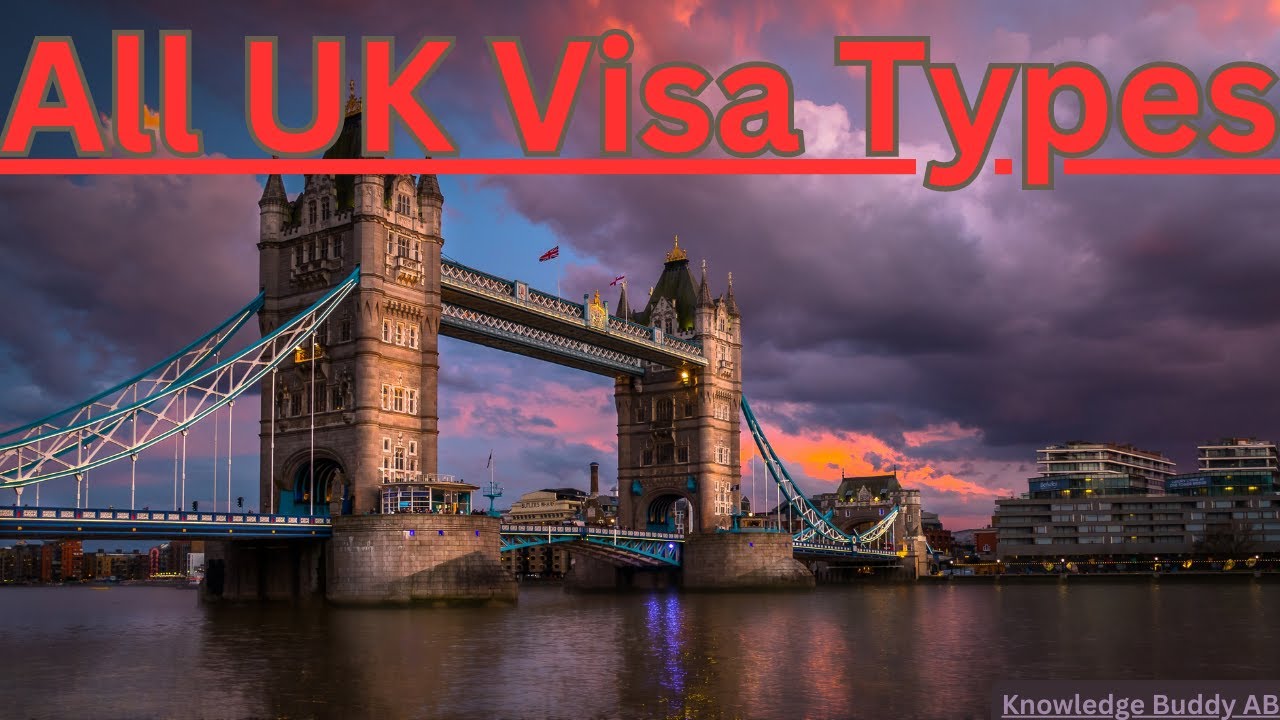 Know All UK Visa Types | Find out which one is for you | Settle in UK ...