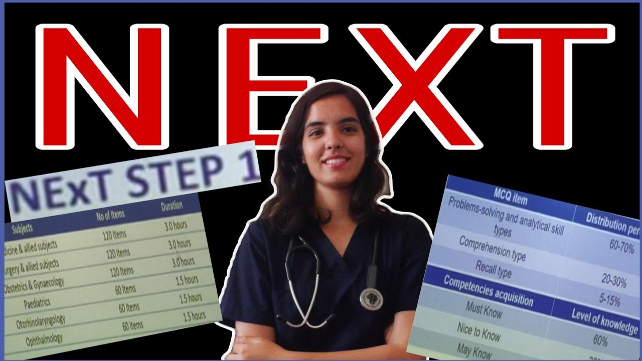 NEXT Exam MBBS Latest Update NEXT 2024 next exam next webinar next-exam-mbbs-latest-update-next-2024-next-exam-next-webinar