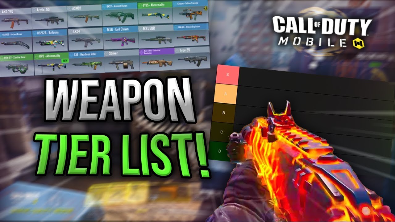 THE UNOFFICIAL COD MOBILE WEAPON TIER LIST Ranking The BEST WORST the-unofficial-cod-mobile-weapon-tier-list-ranking-the-best-worst