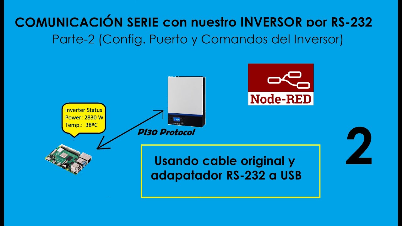 Voltronic: Configuración Serie y envío de Comandos. Parte 2 - YouTube