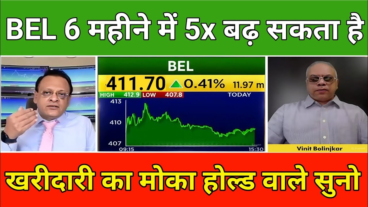 BEL SHARE LATEST NEWS TODAY|BEL SHARE TARGET|ANALYSIS|BEL SHARE PRICE ...