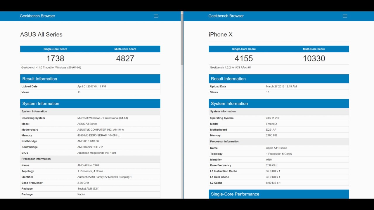 iPhone X CPU beats Jaguar CPU in Geekbench. - YouTube