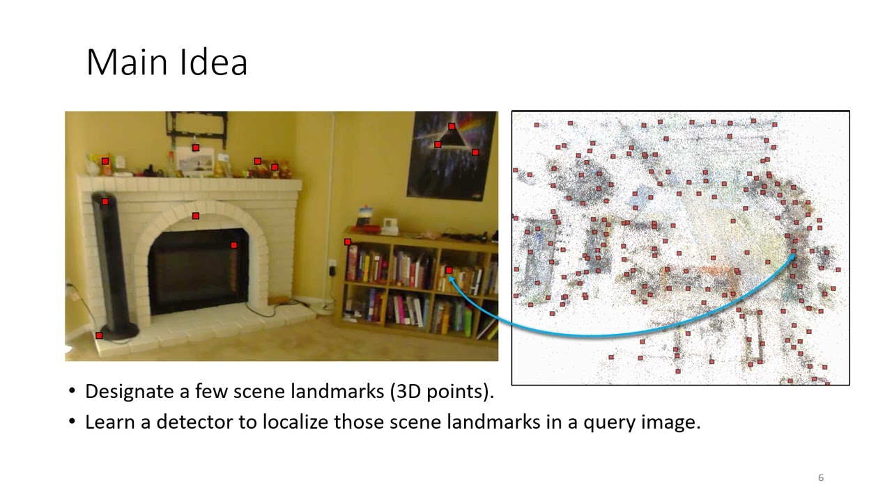 Learning to Detect Scene Landmarks for Camera Localization - YouTube