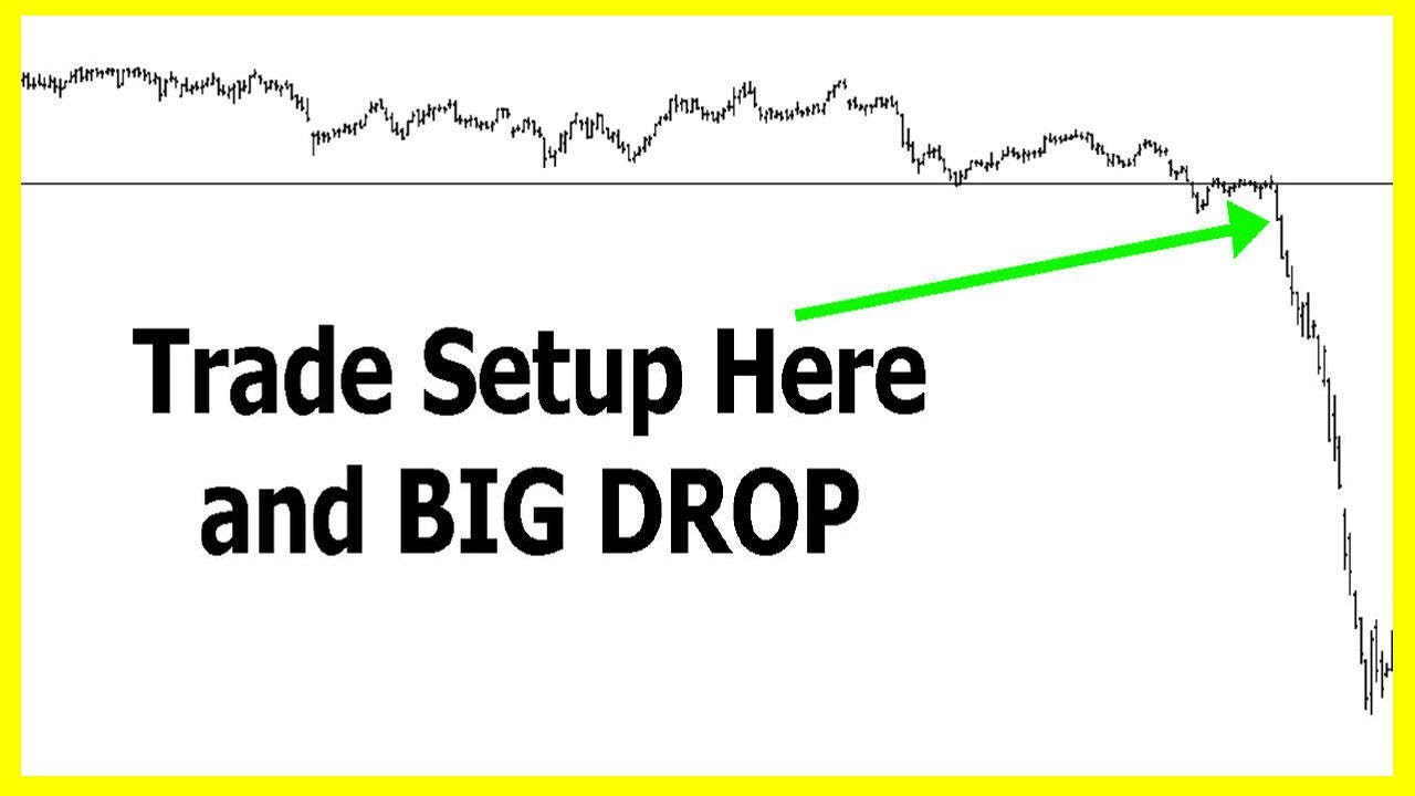 One Of My Top Explosive Trade Patterns I Trade Every Day - YouTube