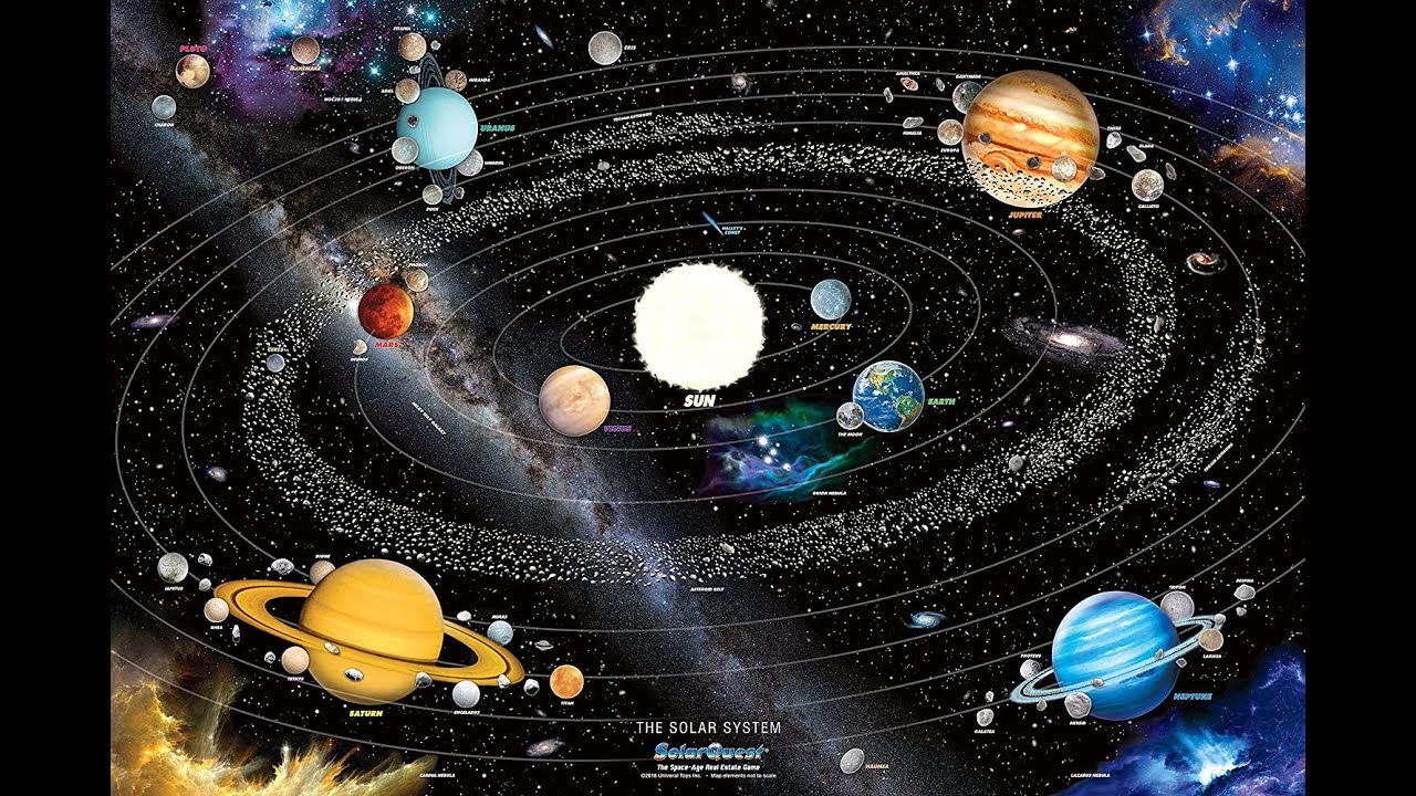 April 2nd - A Tour of the Solar System: Life in the Universe - YouTube