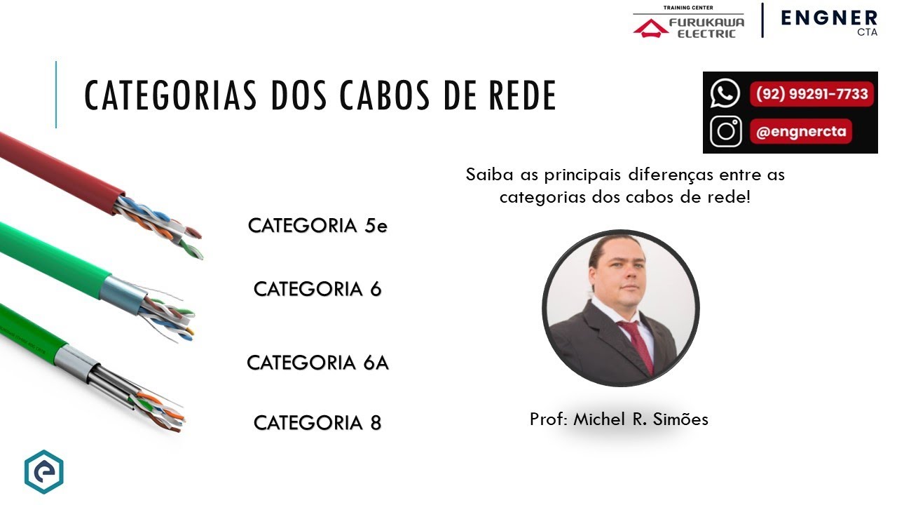 Categorias de cabeamento de rede - YouTube