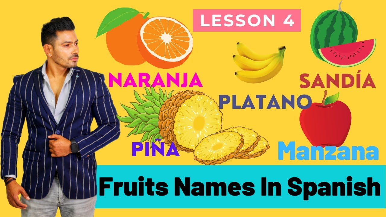 Learning Fruits In Spanish | Fruits Names In Spanish | Learn Spanish ...