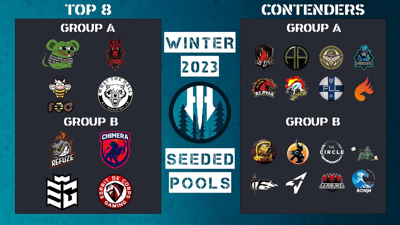 Winter Seasonal 2023 Format Explanation - YouTube