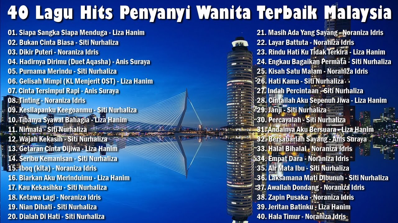 Koleksi Hits Penyanyi Wanita 90an Popular | Lagu Jiwang Penyanyi Wanita 90an Hits - YouTube Music