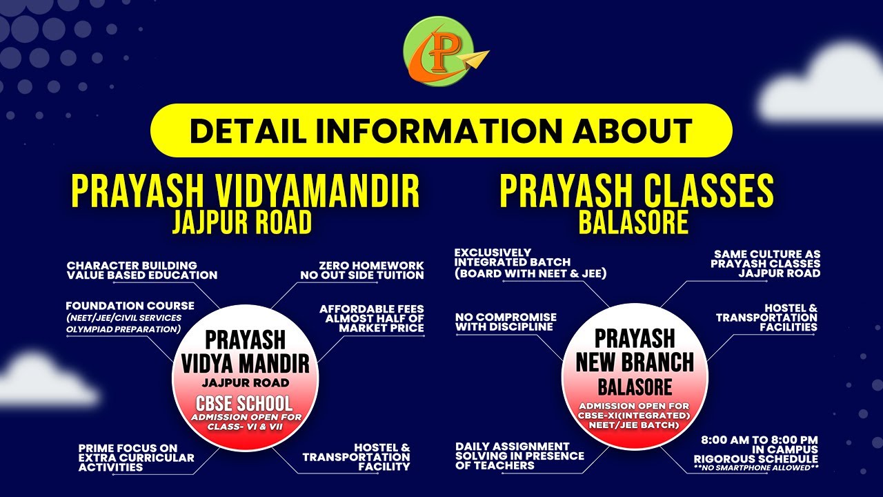 New Ventures Of Prayash : LIve Discussion || Part-2(BALASORE BRANCH) - YouTube
