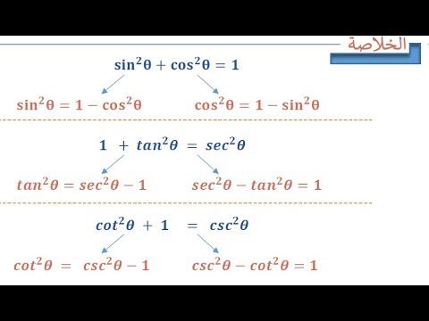 lesson 1 trigonometric 1st sec 2nd term (trigonometric identities ...