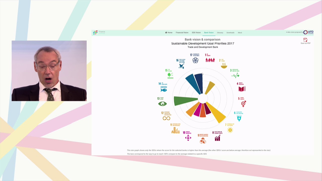 The Visible Hand – Understanding and defining development banks (Day 1 ...