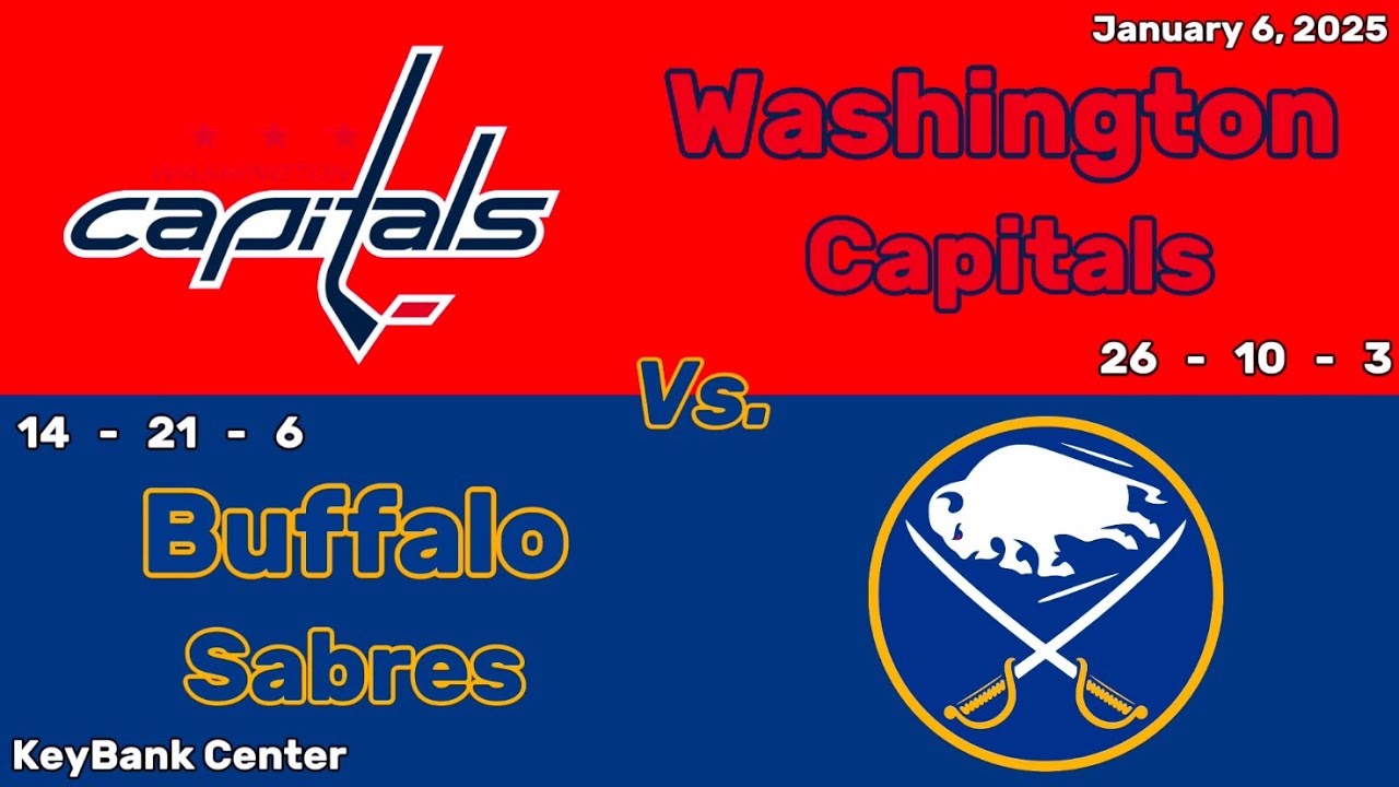 Washington Capitals vs Buffalo Sabres | January 6, 2025 | All Goals ...