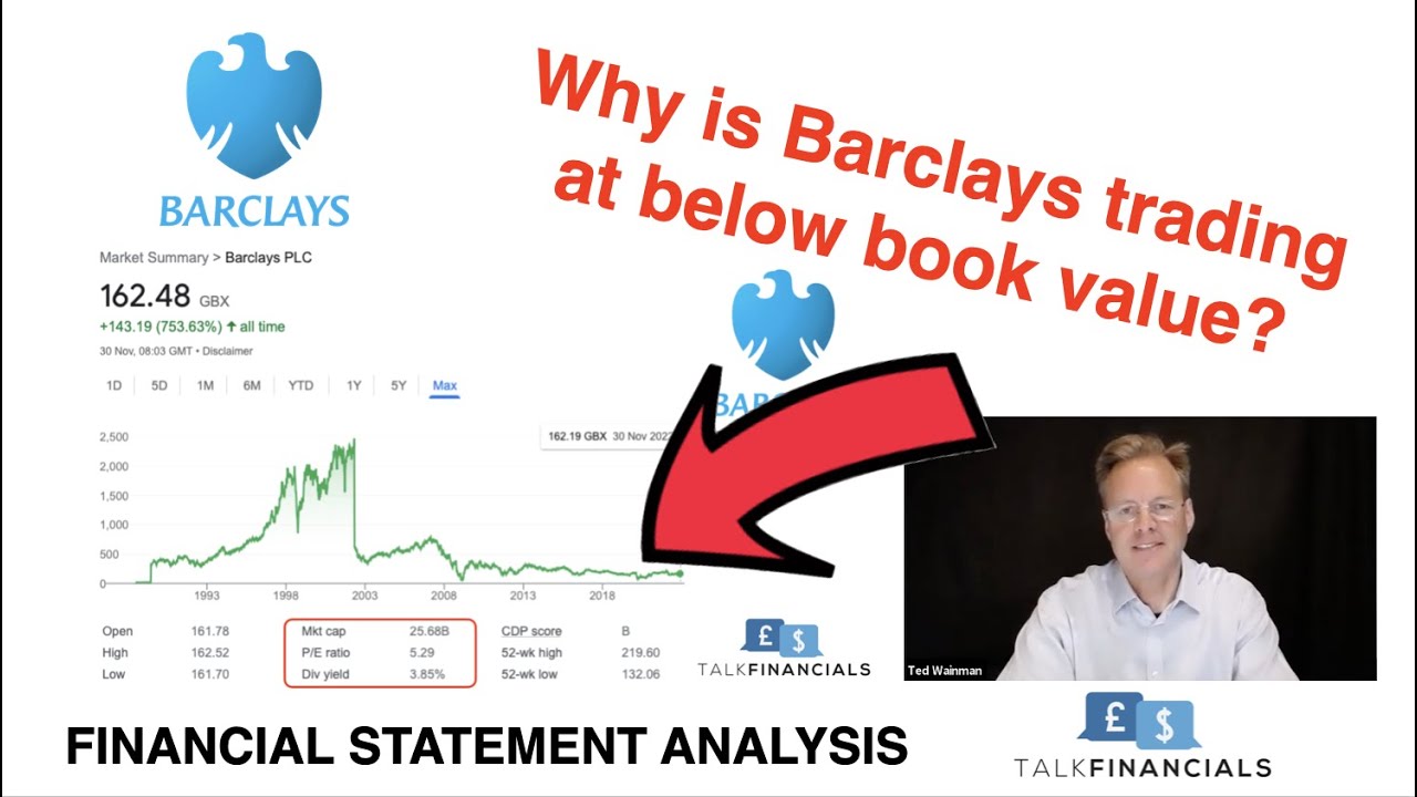 Barclays 2021: Financial Analysis - why is this company trading at ...
