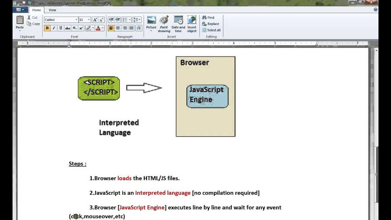 HOW JAVASCRIPT WORKS DEMO - YouTube