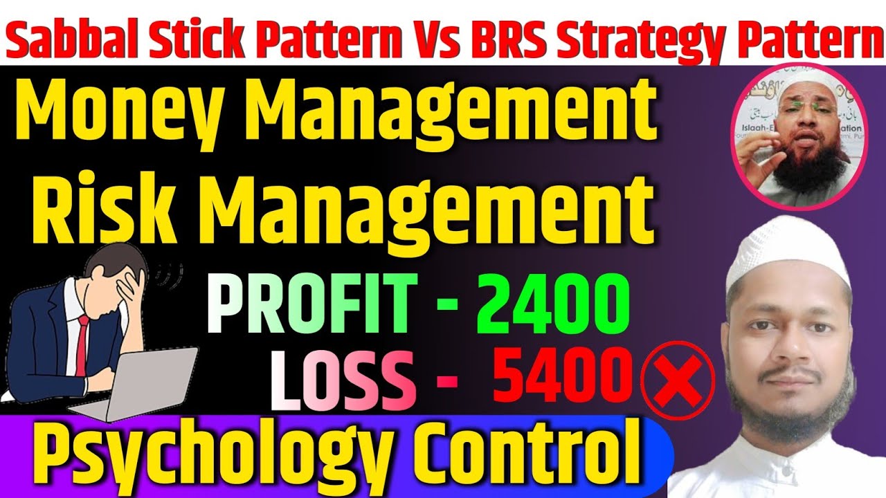 Risk Management In Trading | Money Management | Sabbal Stick Pattern ...