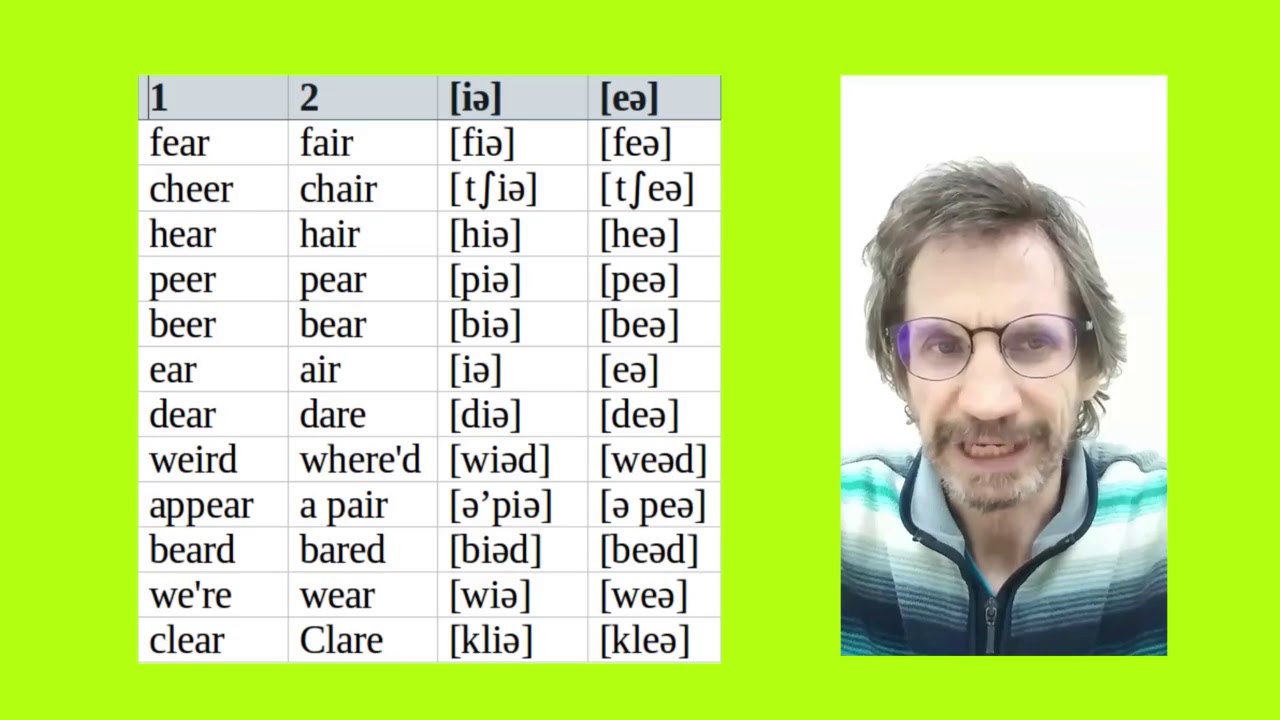 [iə] and [eə] English IPA sounds pronunciation tutorial - YouTube