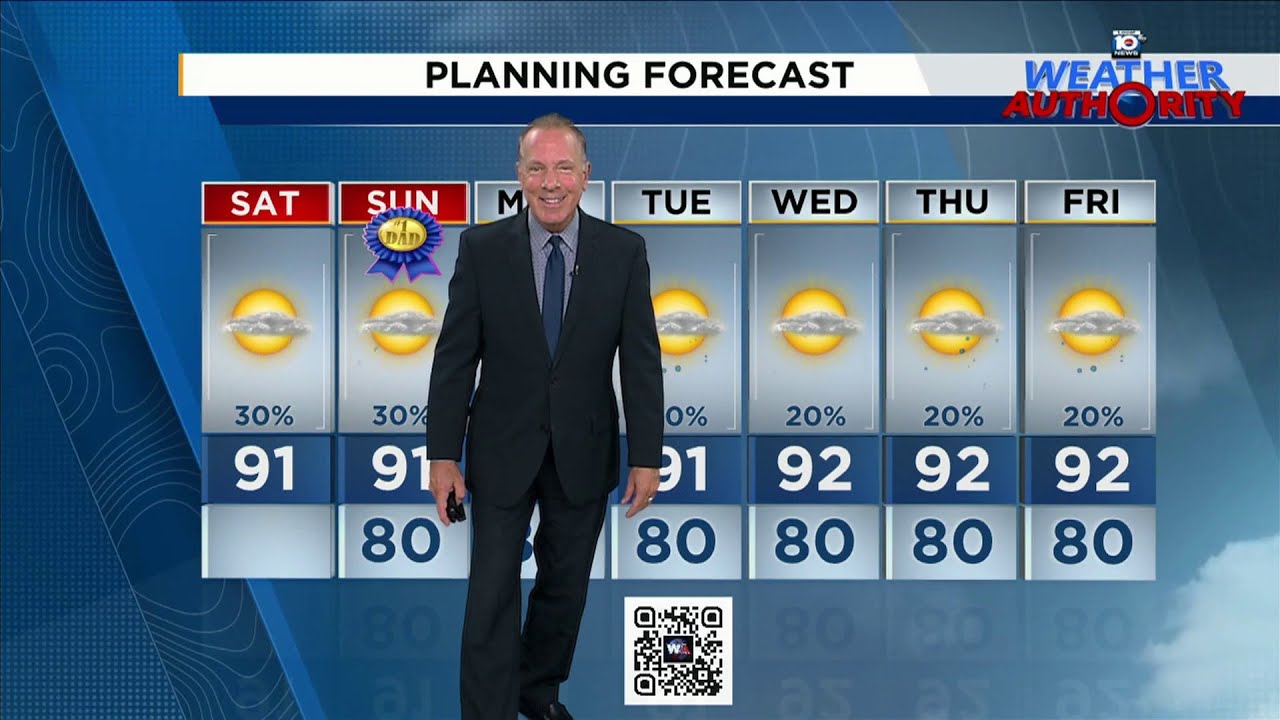 Local 10 Weather Video Forecast: 06/14/25 Morning Edition - YouTube