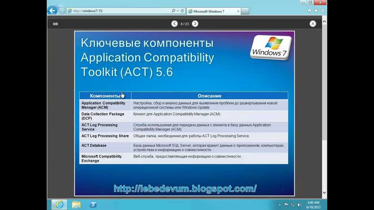 Application Compatibility Toolkit в Windows 7 - YouTube