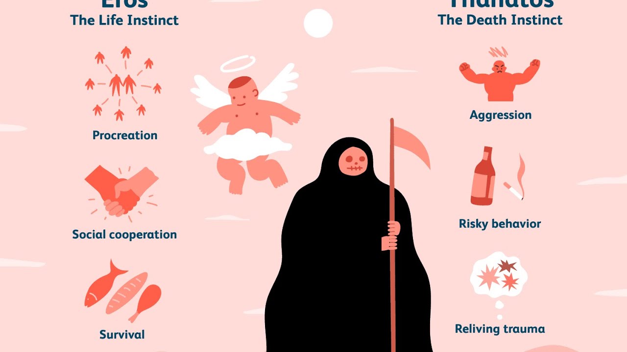 10 Extreme Ways to Live on even after Death - IS IT POSSIBLE - YouTube