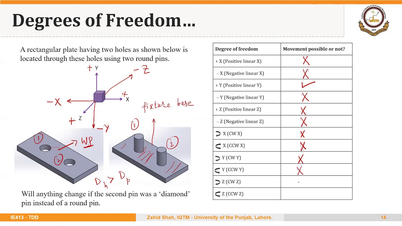 01_02_P3 Locating a Part in Fixtures and Jigs Through Two Holes - YouTube
