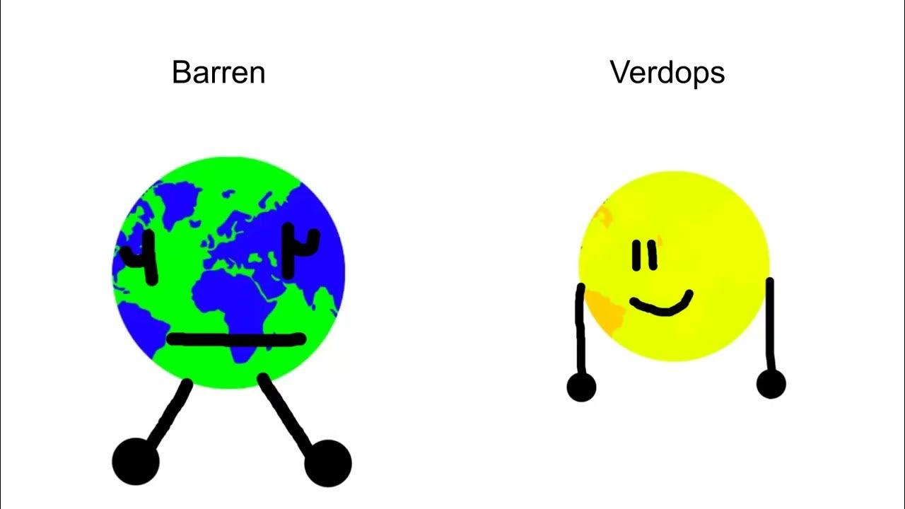 Intro for Object cosmos chaos: rebirth - YouTube