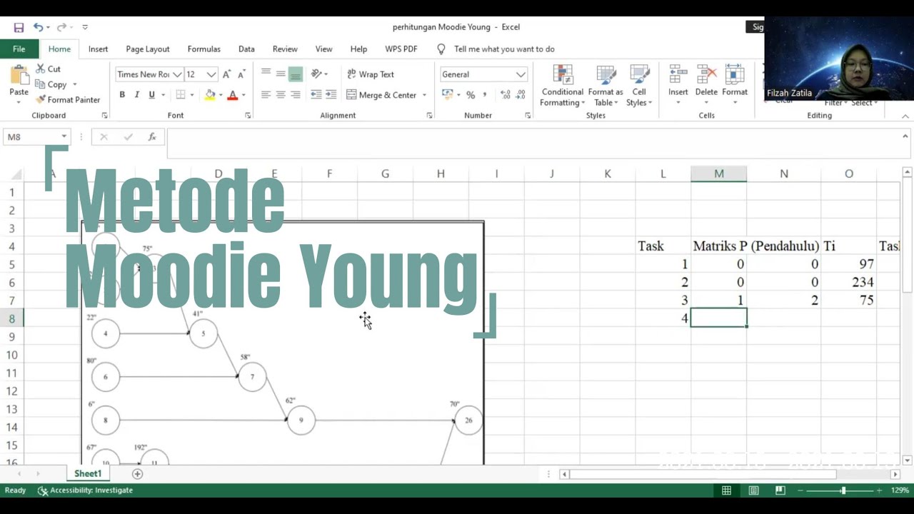 PERHITUNGAN METODE LINE BALANCING MOODIE YOUNG - YouTube