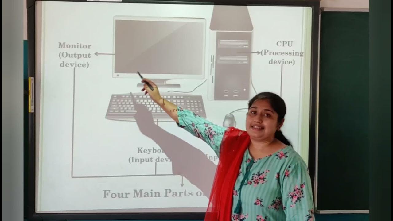Std 4 Computer Introduction - YouTube