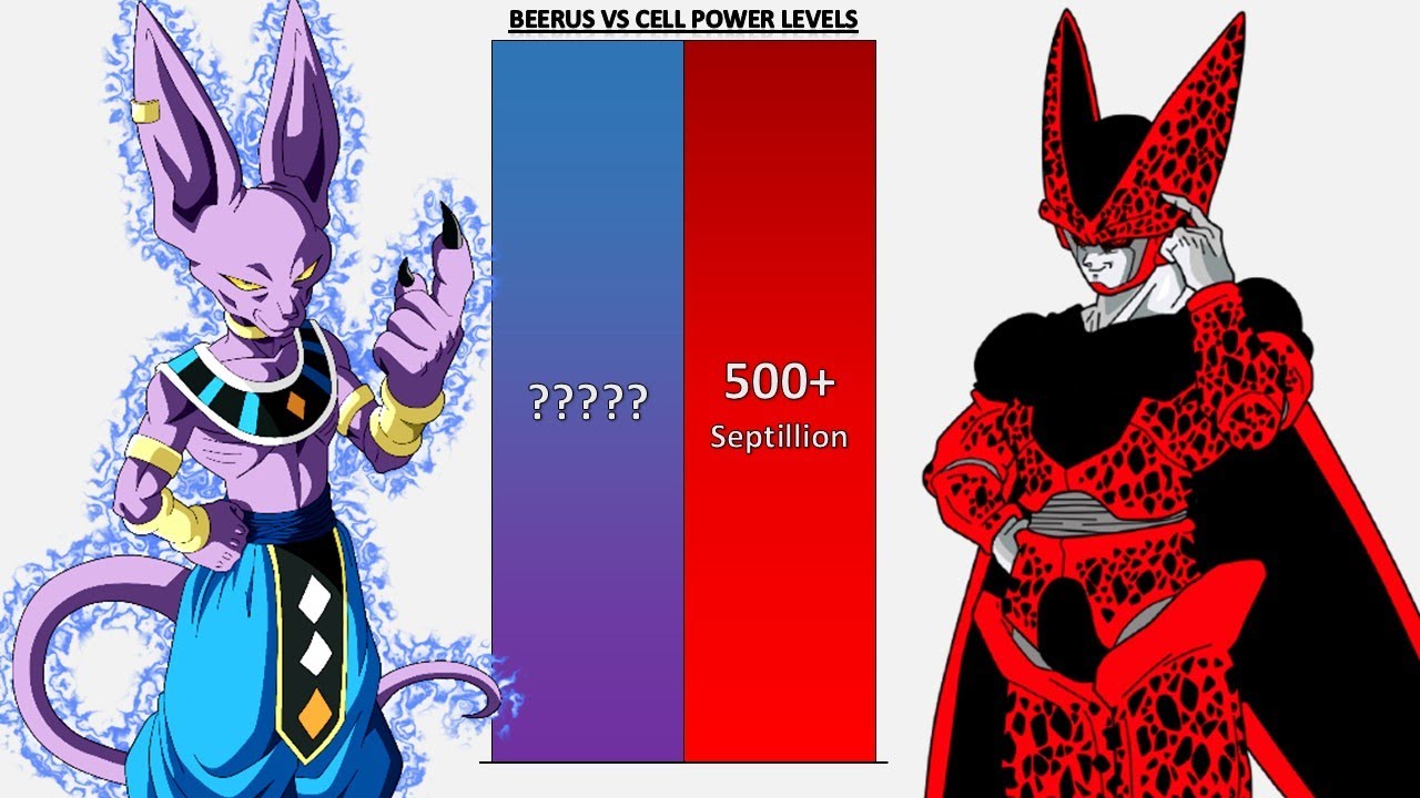 Beerus VS Cell POWER LEVELS - Dragon Ball Z/Dragon Ball GT/Dragon Ball ...