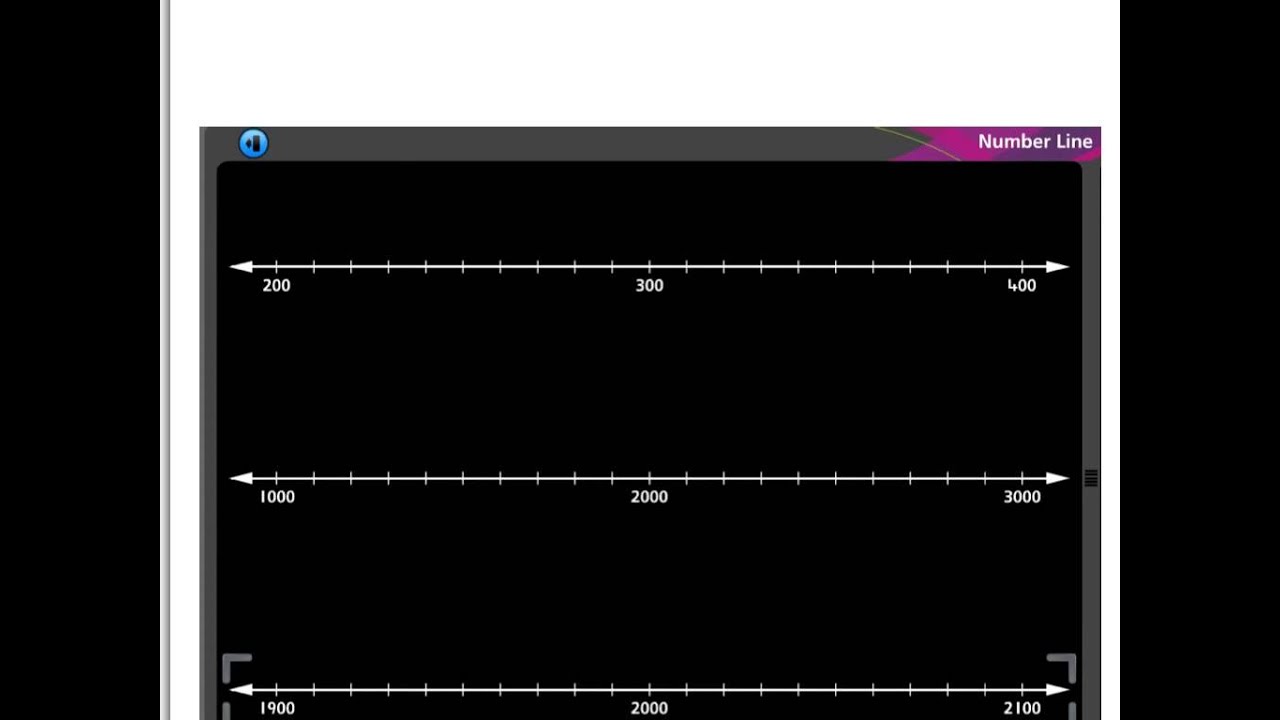 4 Digit Numbers On A Number Line YouTube 4-digit-numbers-on-a-number-line-youtube
