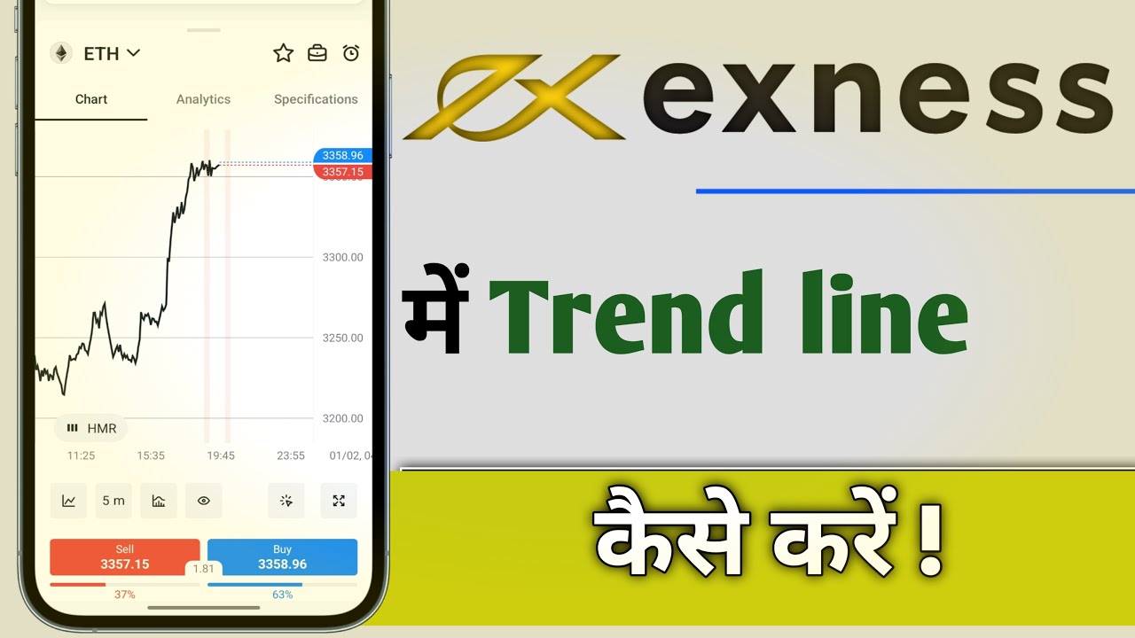 Exness Go Me Trend Line Kaise Kare - YouTube