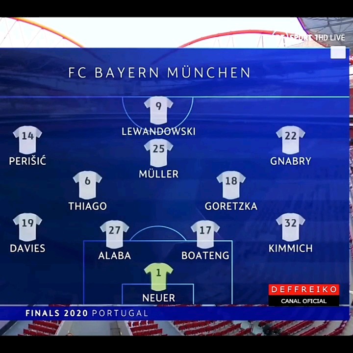Prime bayern 2020 #shorts #edit #bayern #football #fypシ゚ - YouTube