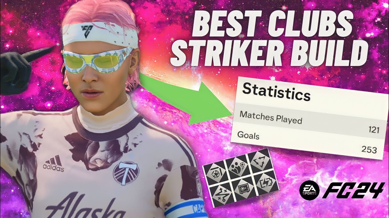 EA FC 24 Pro Clubs Best Overpowered Meta Striker Build - YouTube