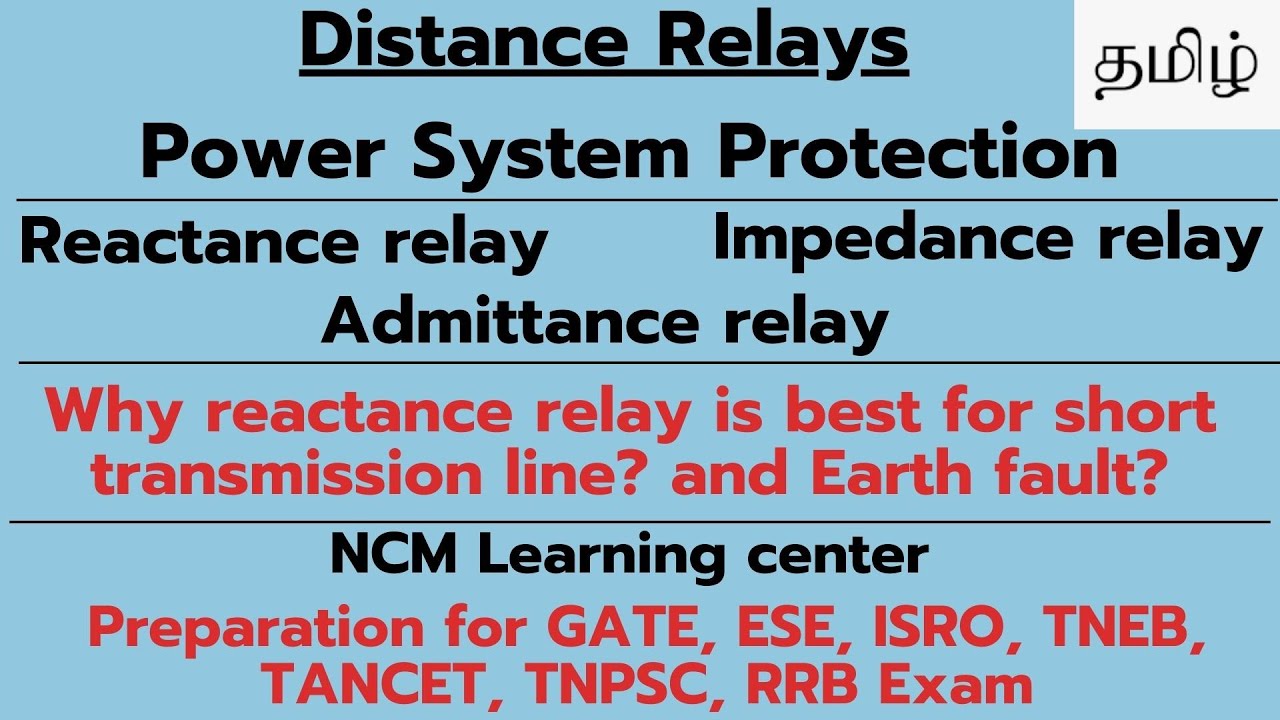 Distance relays - Reactance - impedance and admittance Relays - Power ...