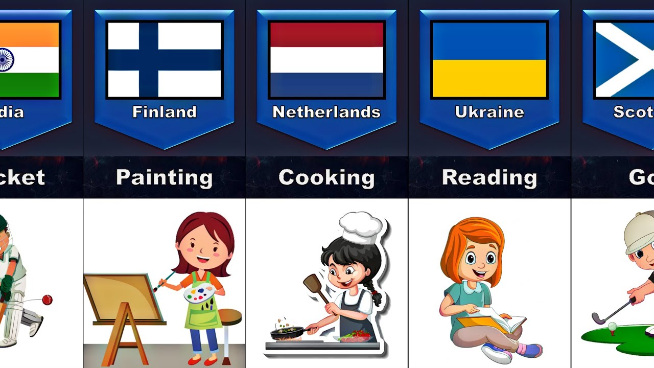 Most Common Hobbies of People From Different Countries - Comparison ...