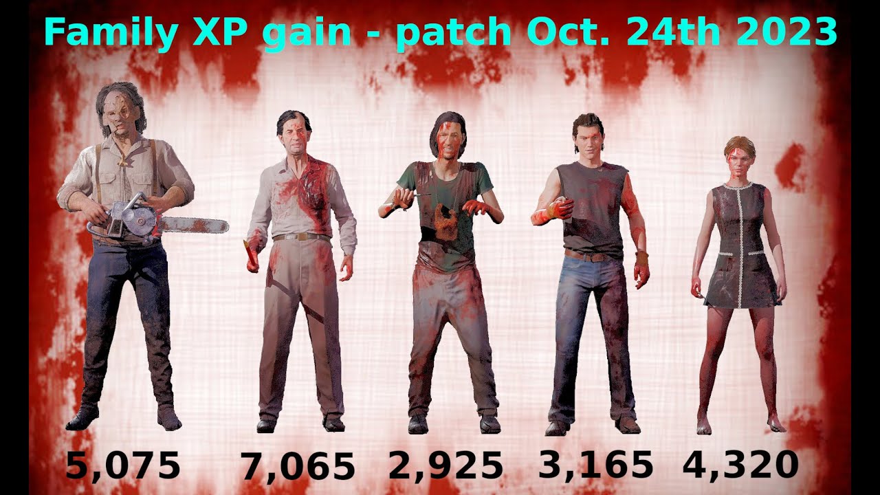 How to rank up perks, ability and player level fast with buffed XP on ...