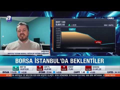A Para - Eren Kılıç Piyasalardaki Gelişmeleri Değerlendiriyor - 5 Şubat 2025