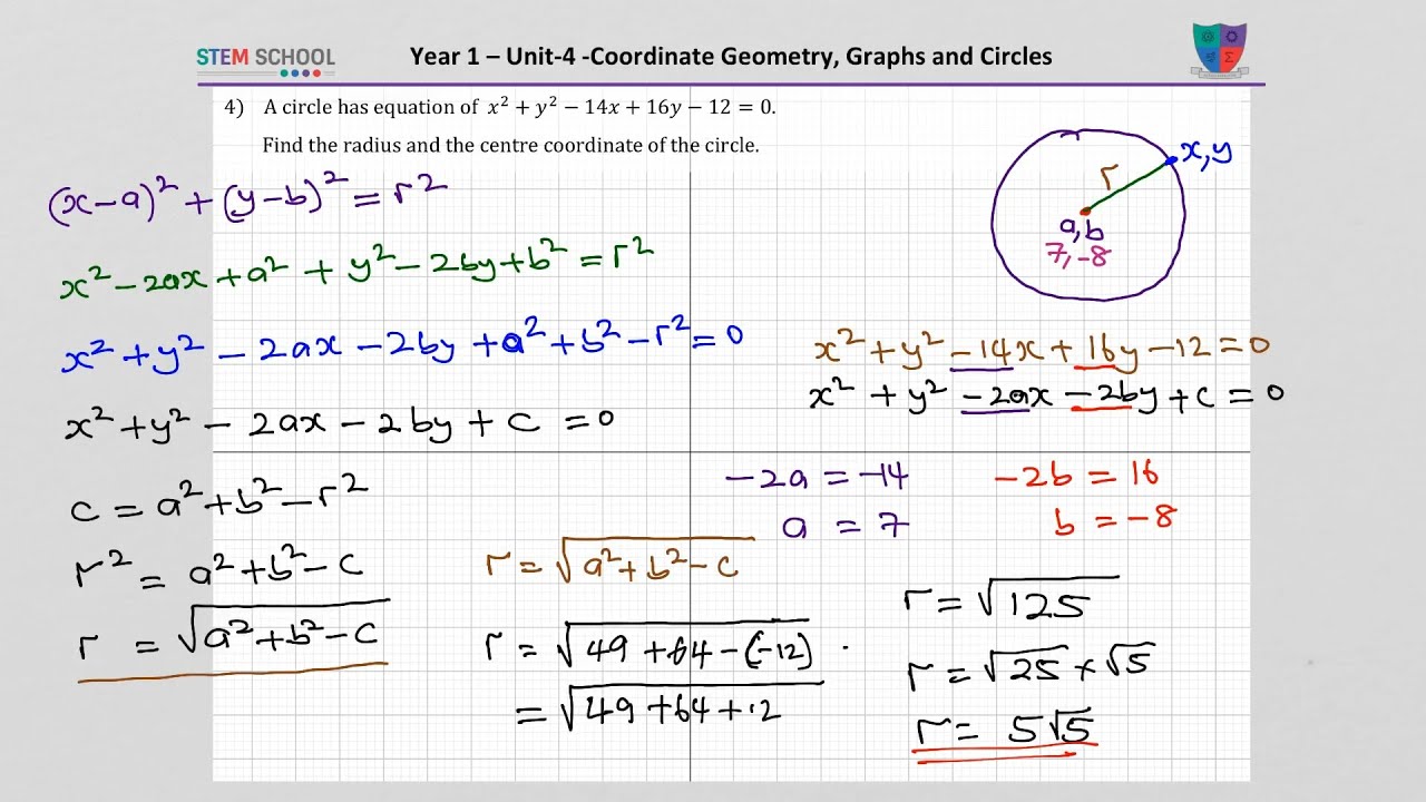 Circle Equation Q4 - YouTube