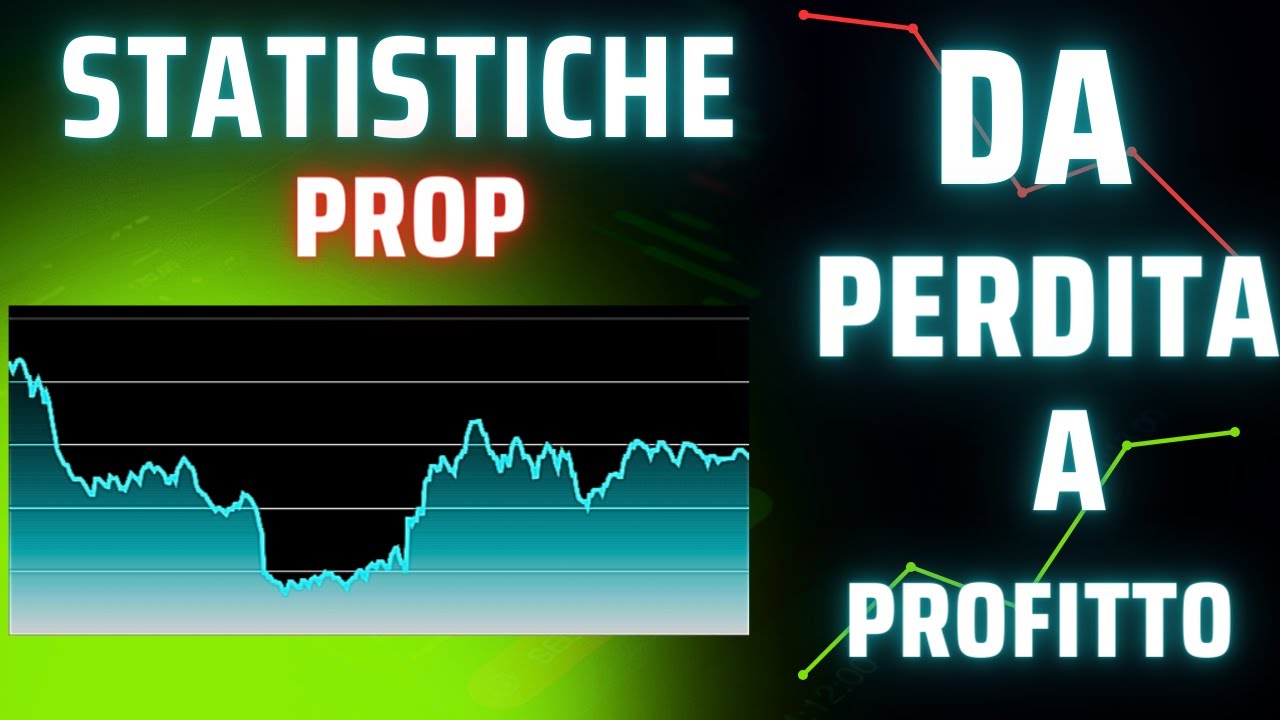 Da Perdita a Profitto: Come abbiamo chiuso febbraio? - YouTube