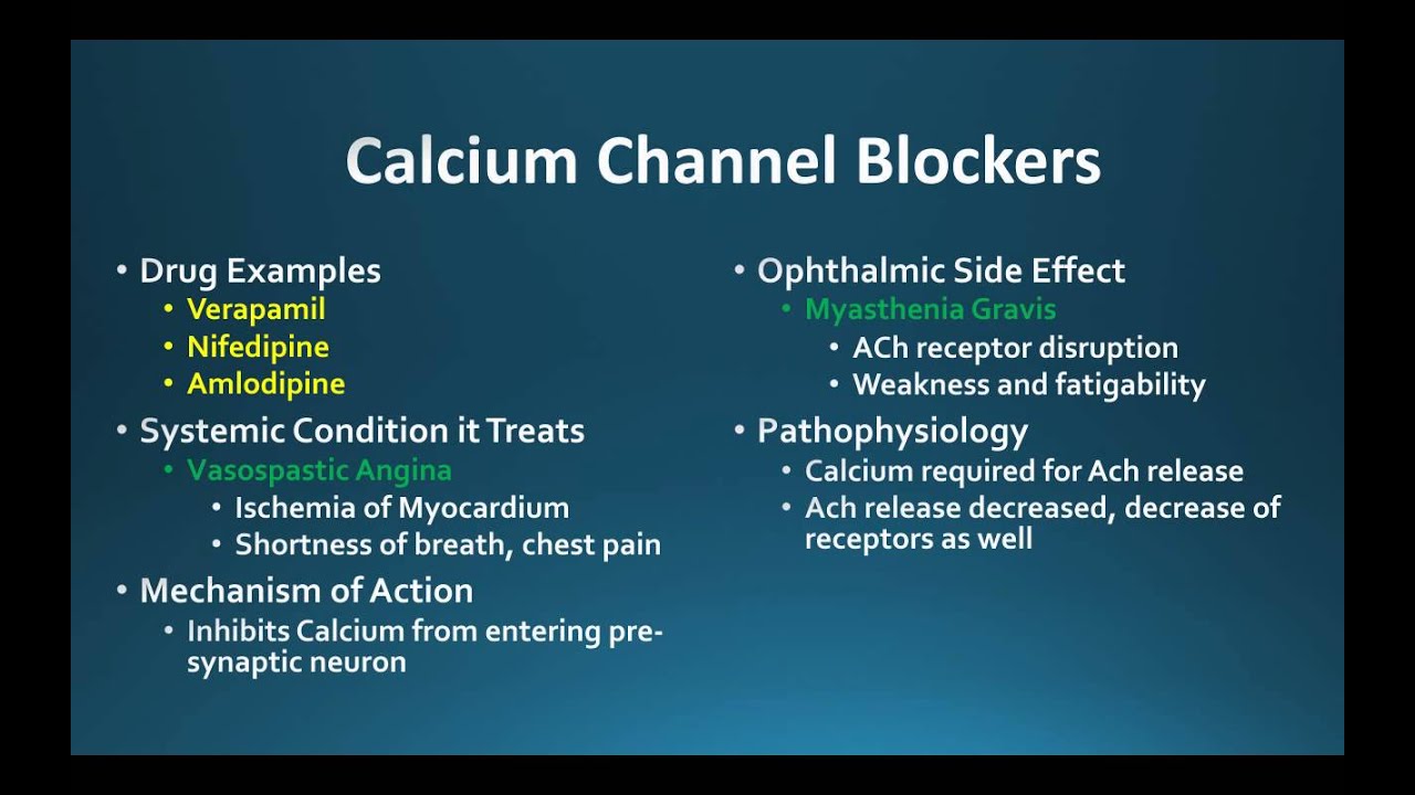Neuro-Ophthalmic Side Effects of Systemic Medications - YouTube