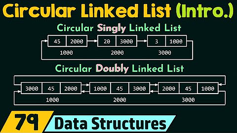 Circular Linked List | Chapter-4 | Data Structures - YouTube