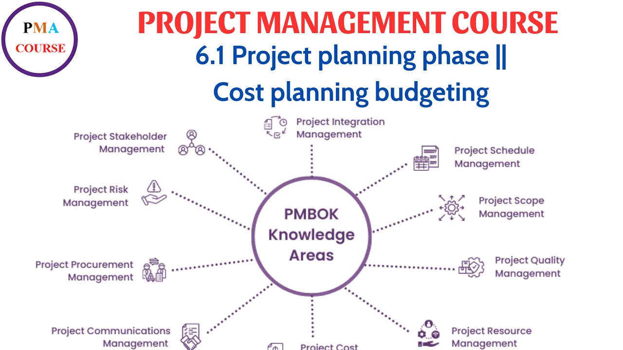 6.1 Project planning phase || Cost planning budgeting - YouTube
