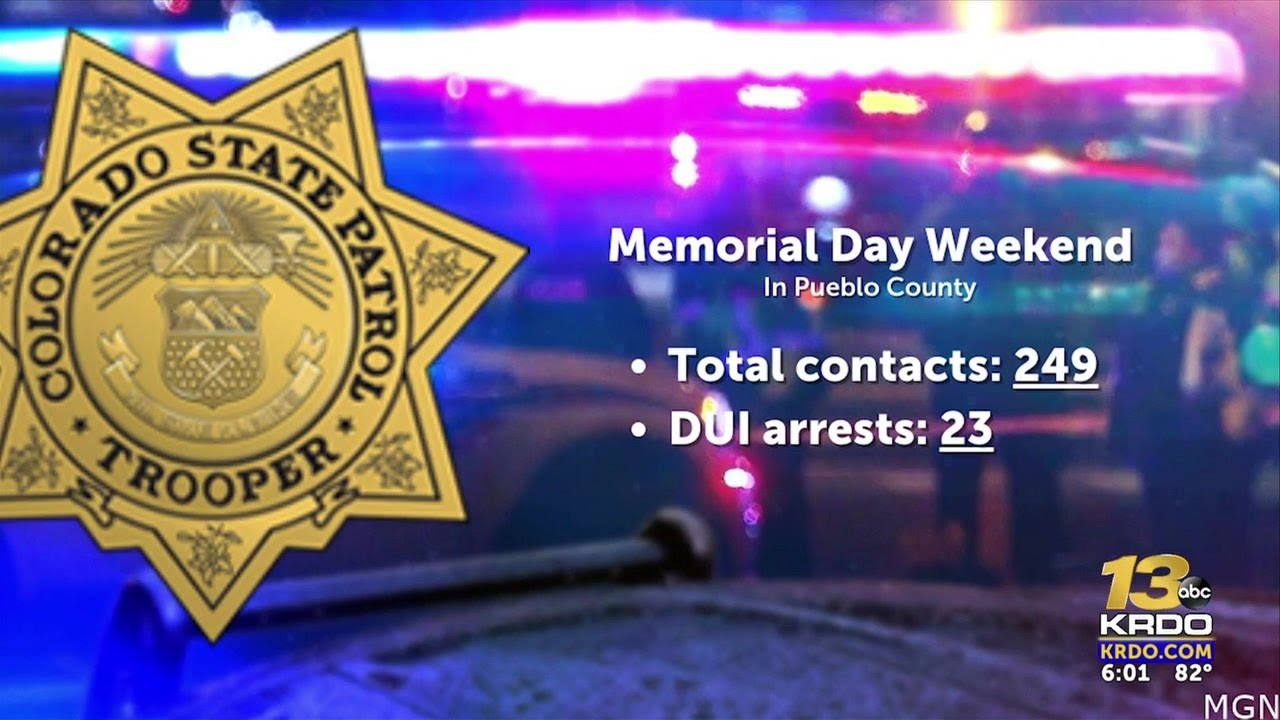State Patrol reports successful Labor Day weekend DUI surge enforcement ...