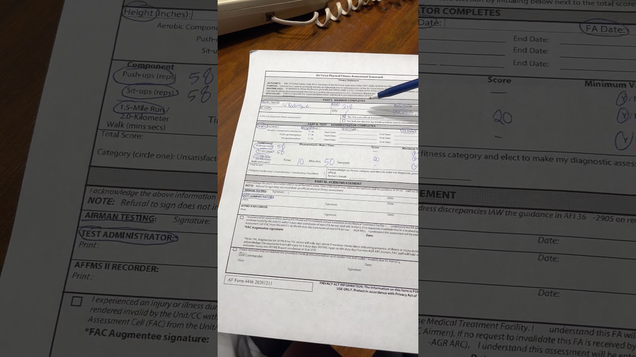 FSQ & PFA Scorecard - YouTube